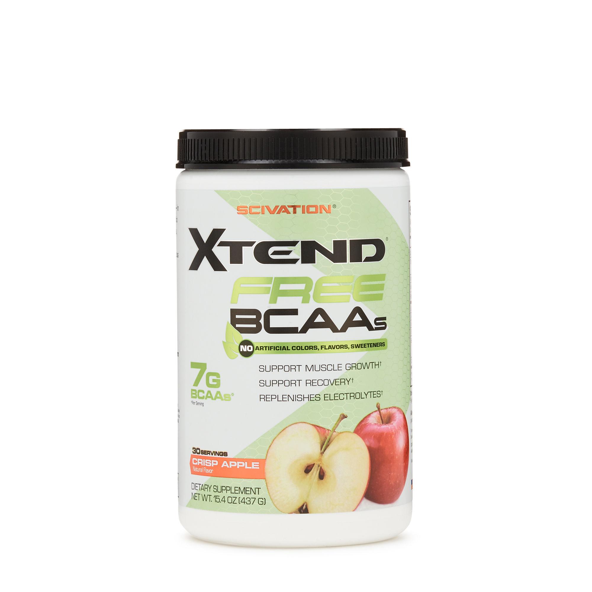 Natural Pre Workout Supplements Gnc | EOUA Blog