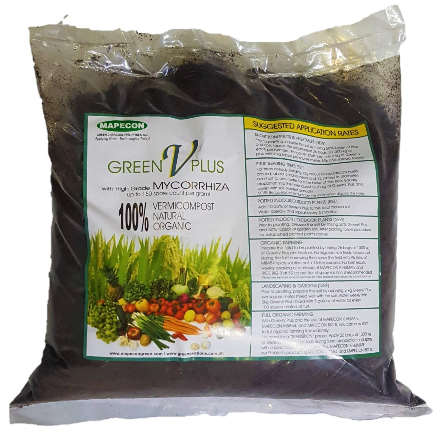 MAPECON Philippines: MAPECON price list - Pitcher & Insect Repellants ...