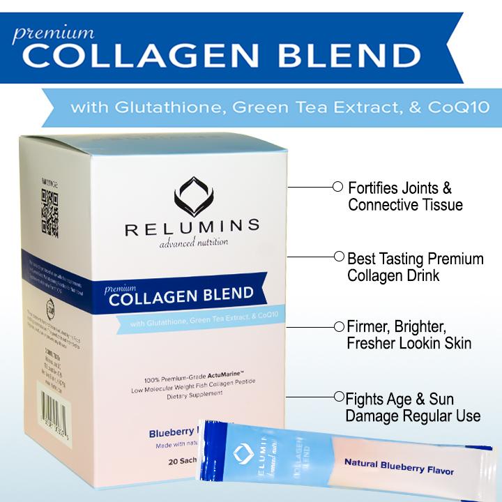 RELUMINS COLLAGEN BLEND WITH GLUTATHIONE GREEN TEA EXTRACT AND COQ10 ...