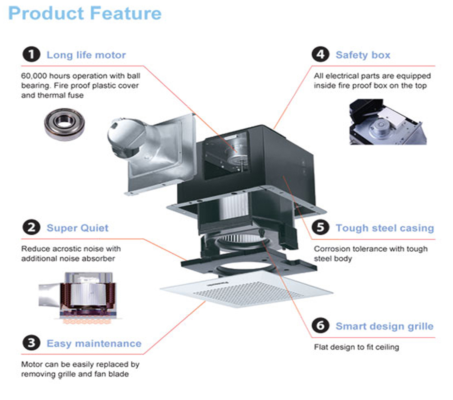 Ceiling Cassette Exhaust Fan Price Philippines