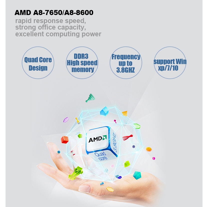 Desktop PC Set AMD A8 7680 Quad-core A6 7480 A4 6300 DDR4 16GB RAM + 512GB SSD - I June PC your ...