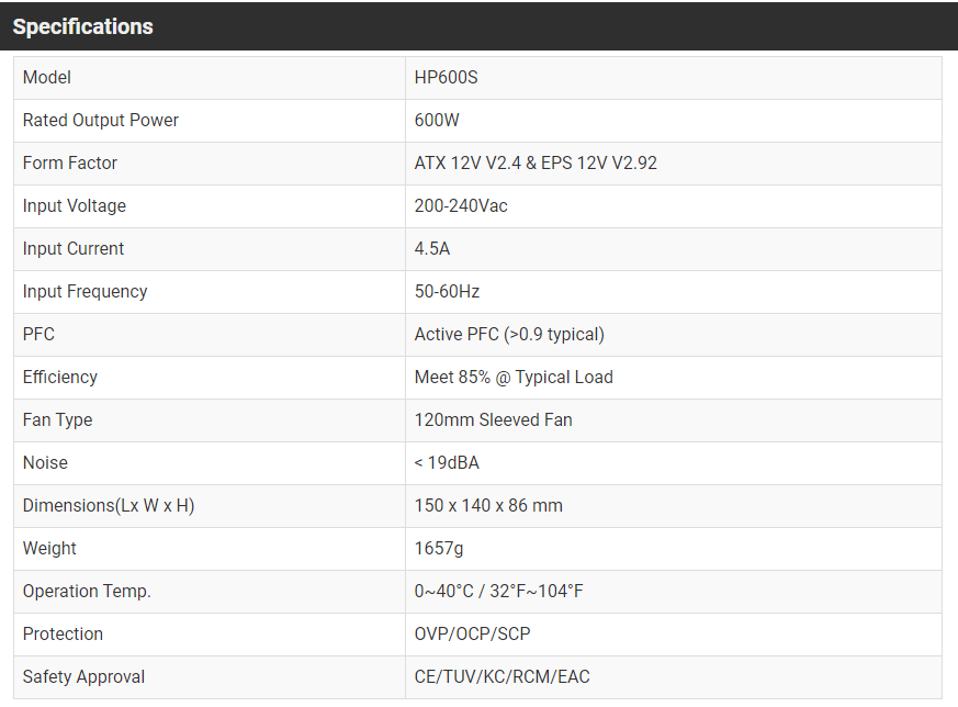 Netcodex.ph: FSP HYPER K 600W 80+ PLUS BLACK V2 - HYPERK HP600S Non-Modular
