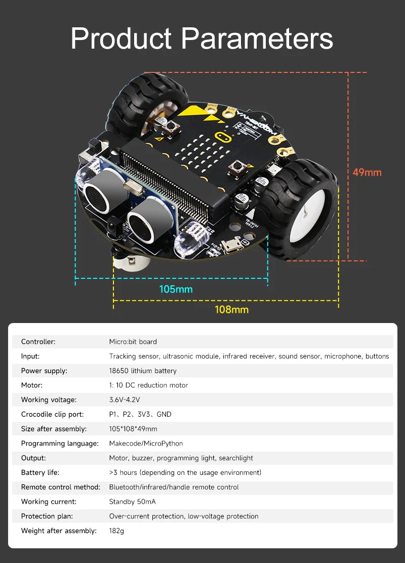 Yahboom Tiny:bit smart robot car compatible with Micro:bit V2/1.5 boa ...