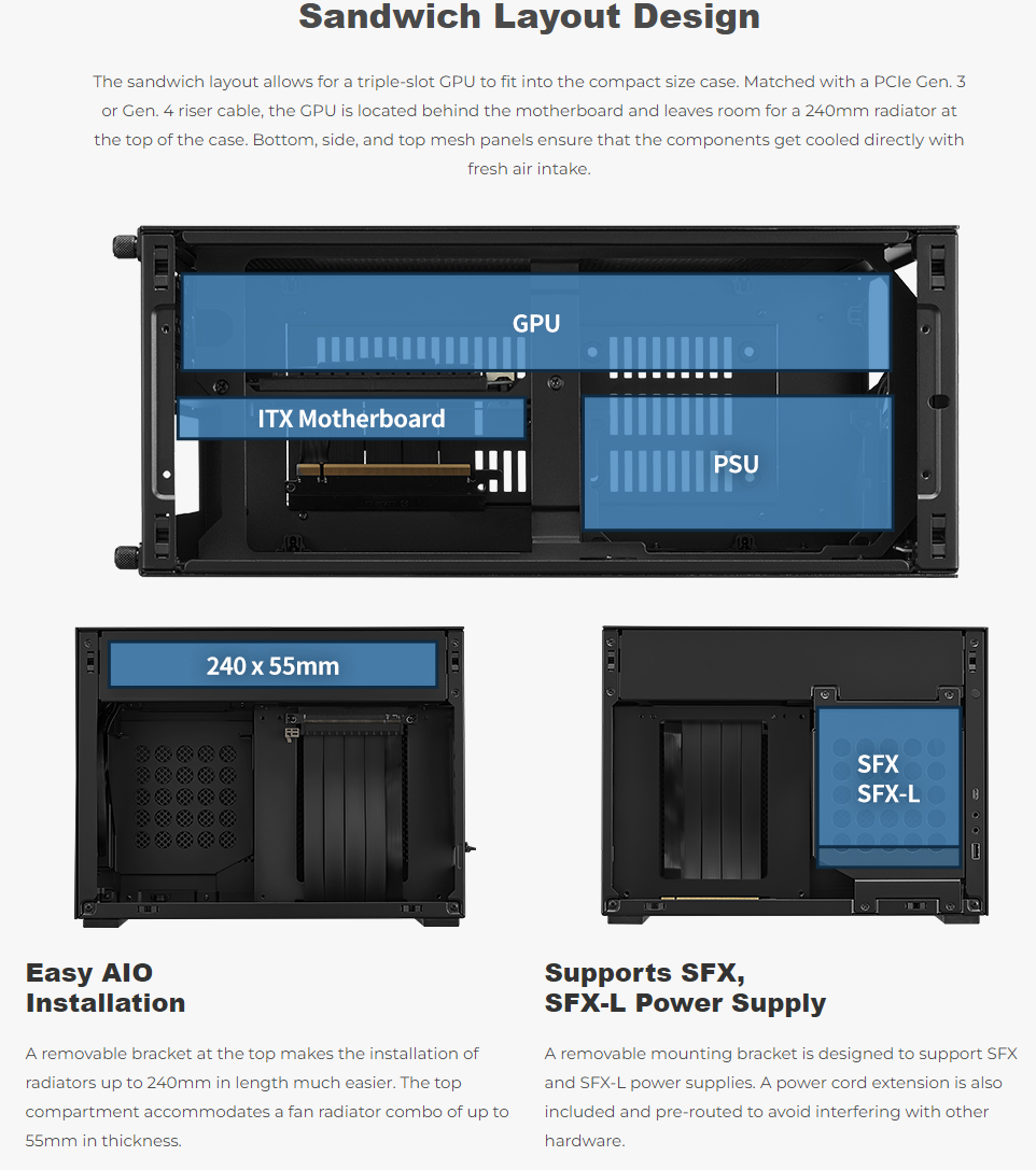 Netcodex.ph: Lian Li A4-H2O Anodized Black PCIe Gen4 small form factor ...