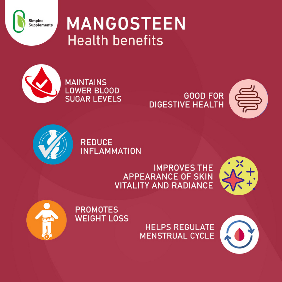 Simplee Mangosteen Capsule Supplement 60 capsules 500mg – Kanna Beauty