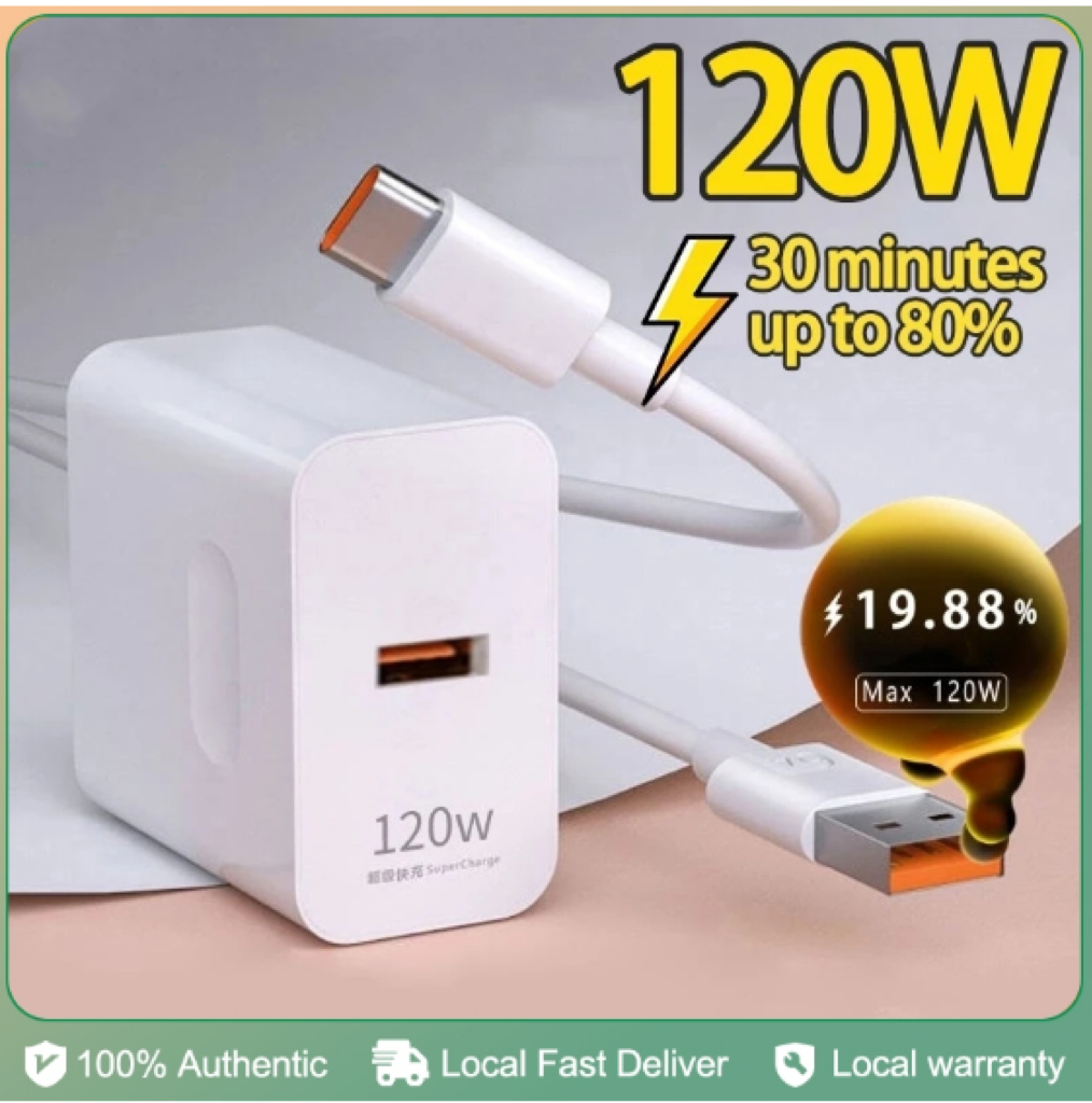 Shop 30 Watts Adaptor Type C with great discounts and prices online ...