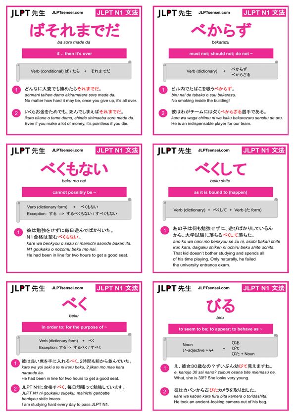 JLPT N3 Grammar Flashcards Nihongoph, 58% OFF