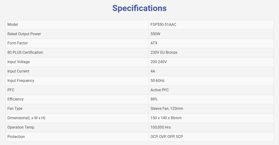 Netcodex.ph: FSP HV Pro 550W PSU 85+ Power Supply Unit FSP550-51AAC ...