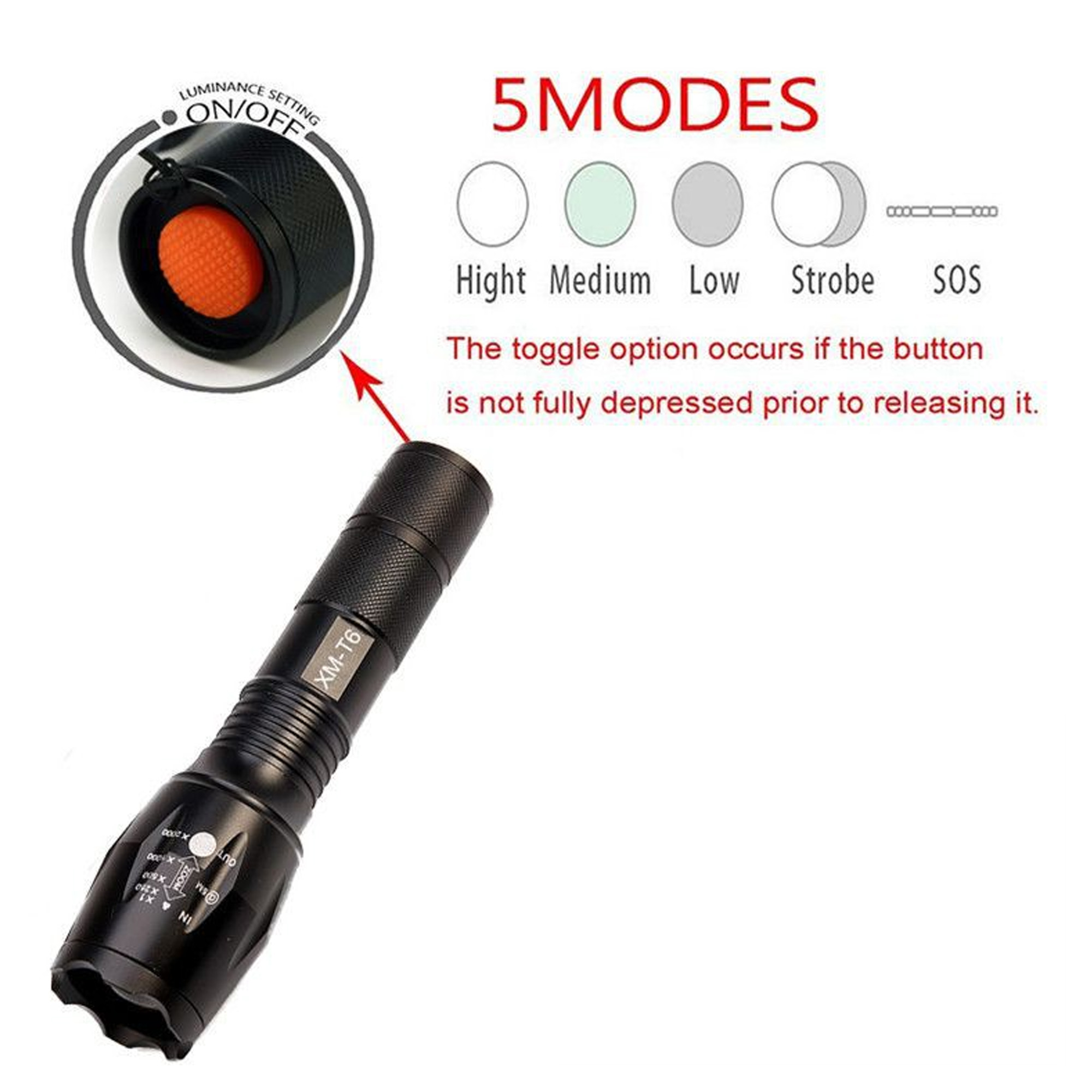 Atomic Beam Flashlight Parts - The Best Picture Of Beam