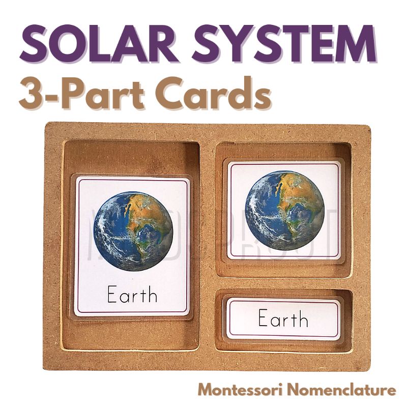 Solar System 3 Part Cards
