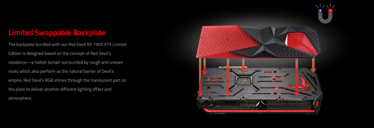 Netcodex.ph: PowerColor RED DEVIL Radeon RX 7900 XTX 24GB GDDR6 PCI ...