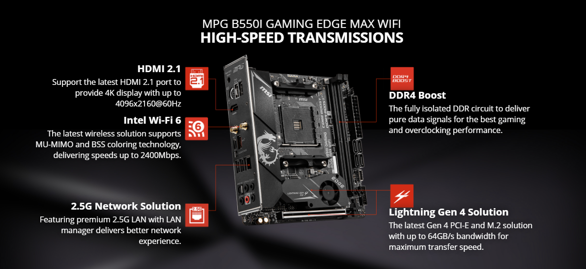 Netcodex.ph: MSI MPG B550I Gaming Edge MAX WiFi Gaming Motherboard (AMD AM4, DDR4, PCIe 4.0 ...