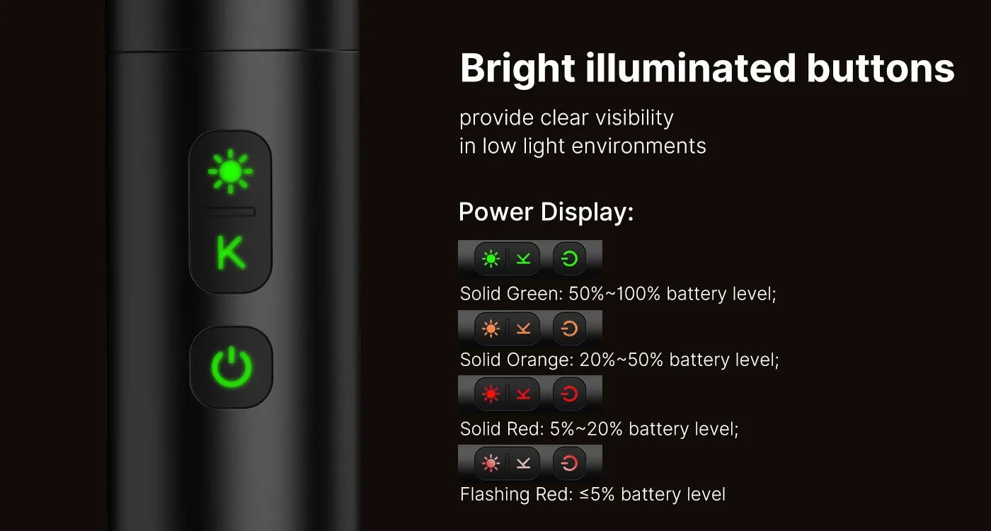 Ulanzi LM07 Bi-Color 2000mAh Flashlight with 2000K - 8000K CCT Color T ...