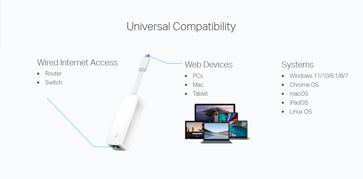 TP-Link UE300C Portable USB 3.0 Type C to RJ45 Gigabit Ethernet Networ ...