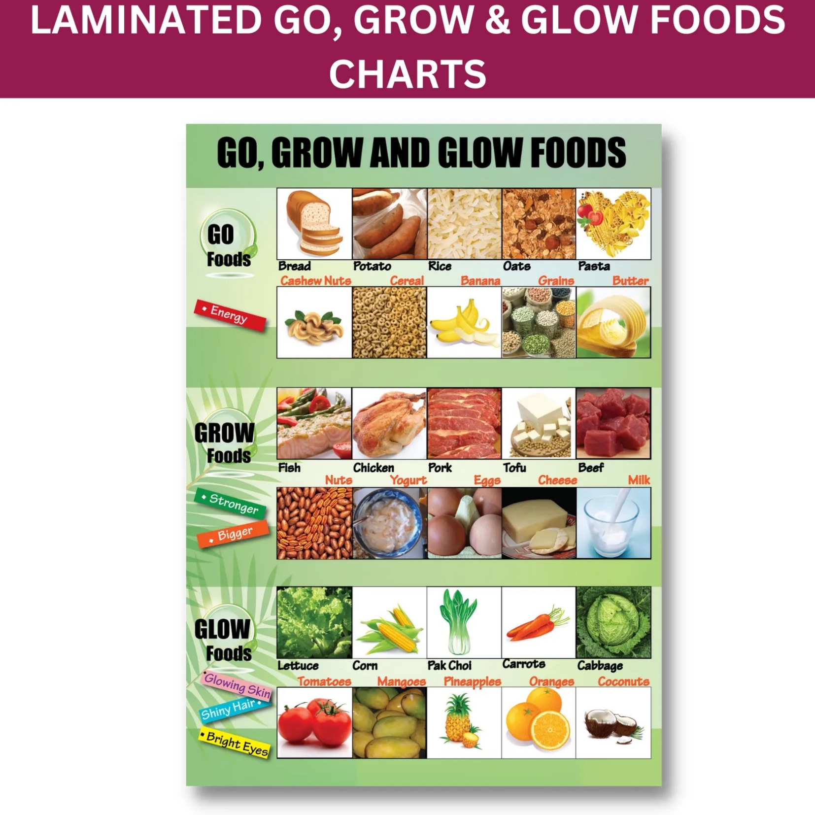 Go Grow Glow Foods Chart Pdf Free Free - Infoupdate.org