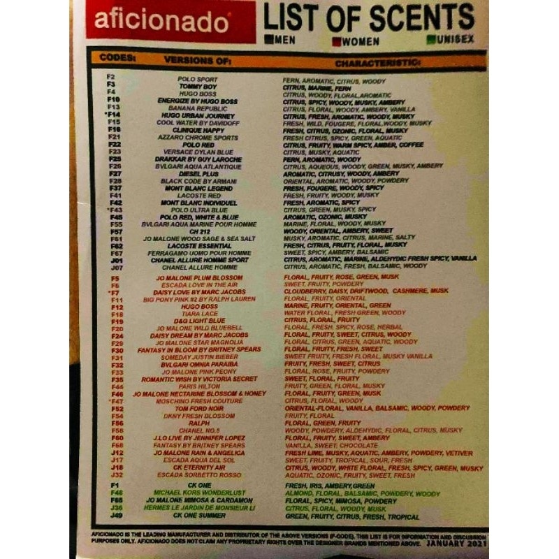 AFICIONADO MEN PERFUME BEST SELLERS (30ml/60ml/85ml) Shopee Philippines ...