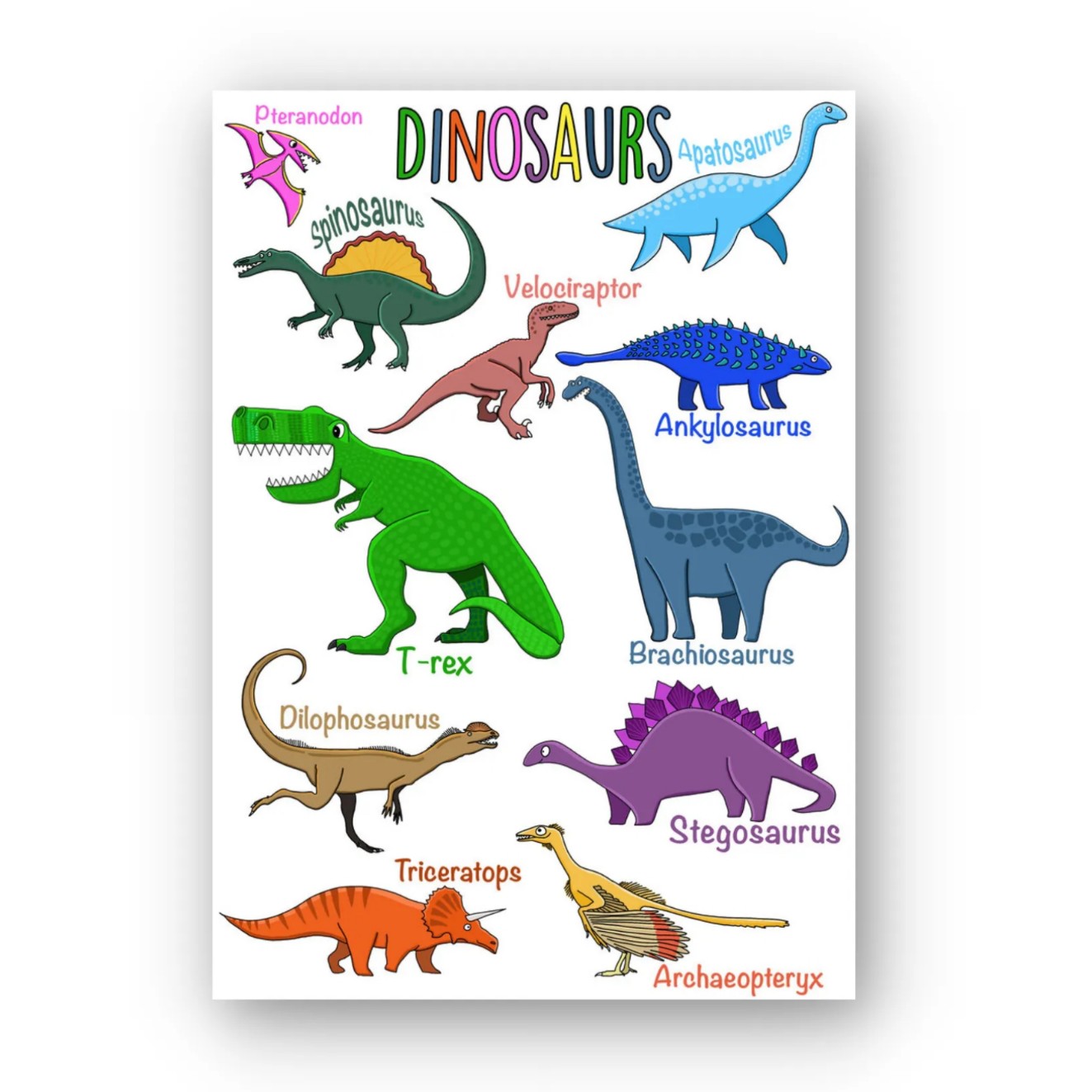 Dinosaur Chart