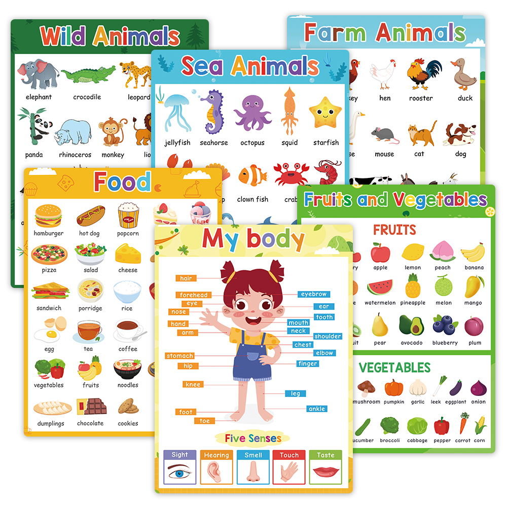 Farm Animals Educational Poster Chart For Kids Room