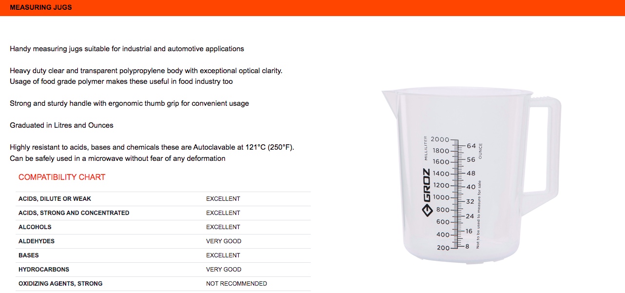 Groz Measuring Oil Jugs 100 to 5000ml – Yale Hardware