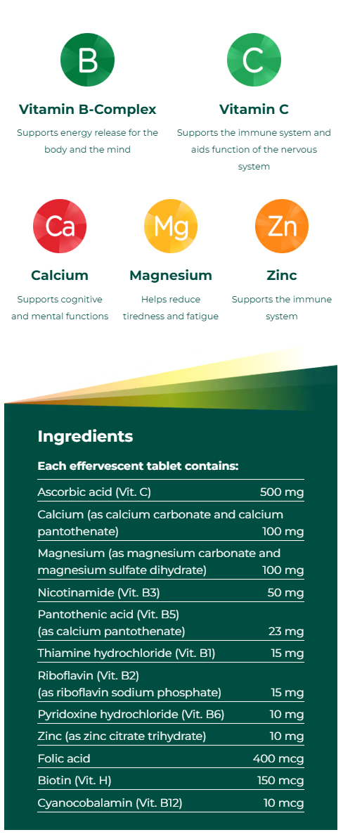 Berocca Orange Flavor Energy Multivitamins Effervescent tablets | 50 ...