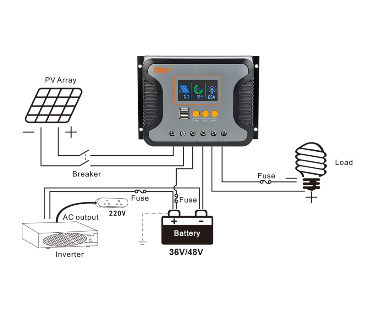PowMr-controlador de carga y descarga solar PWM 60A, 12v ~ 48v de ...