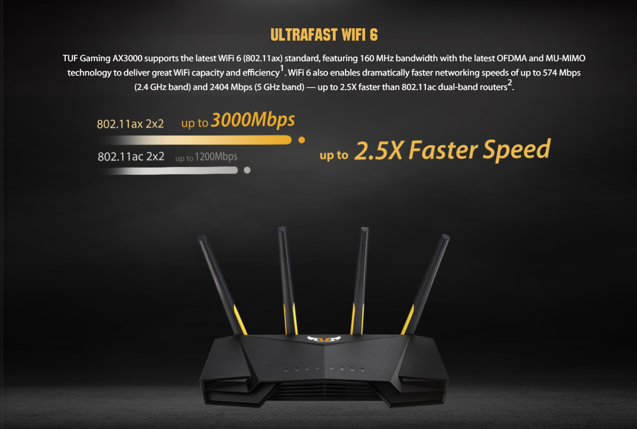Netcodex.ph: ASUS TUF Gaming AX3000 Dual Band WiFi 6 Gaming Router with ...