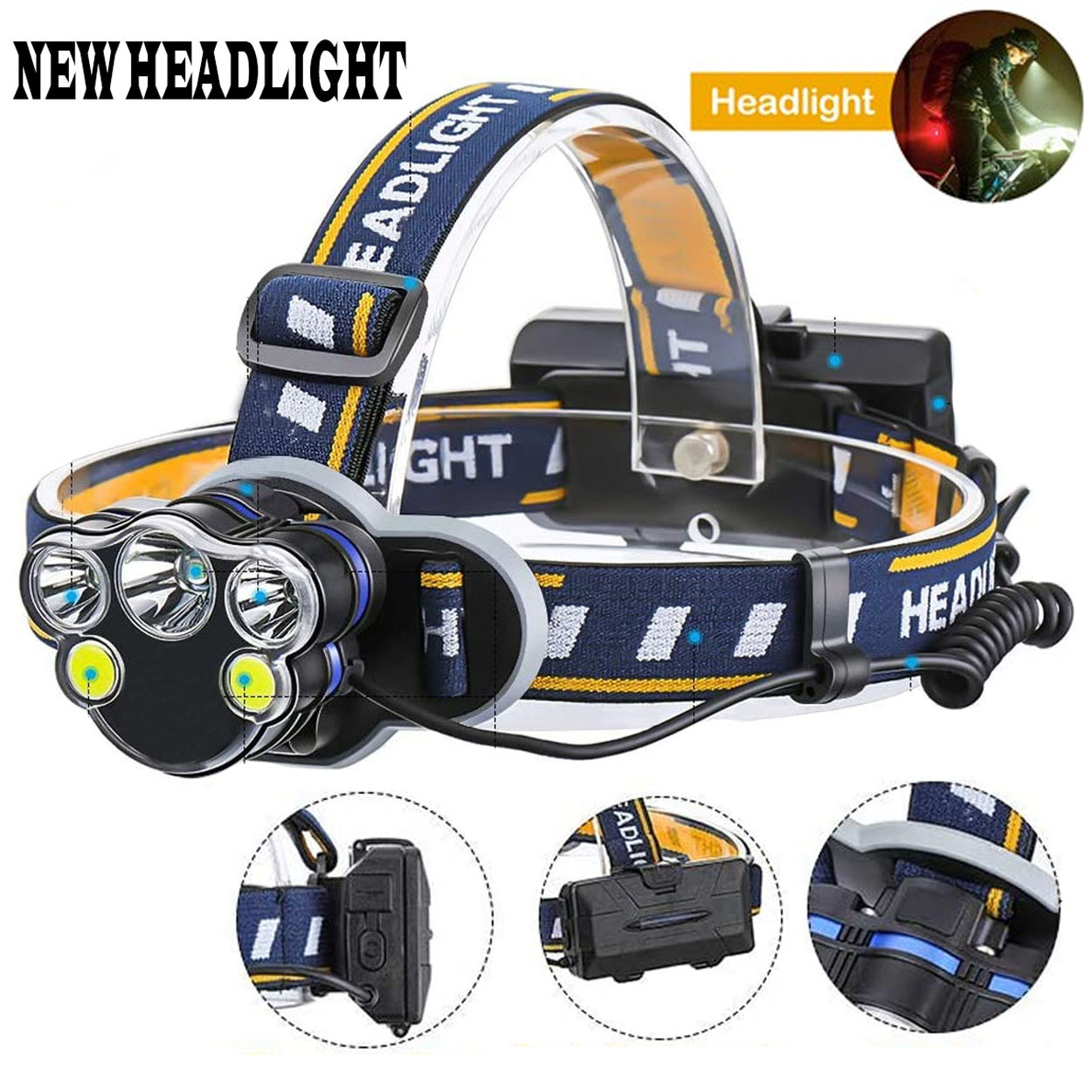 Rechargeable Headlamp, LED Headlamp Flashlight 18000 Lumen Modes With ...