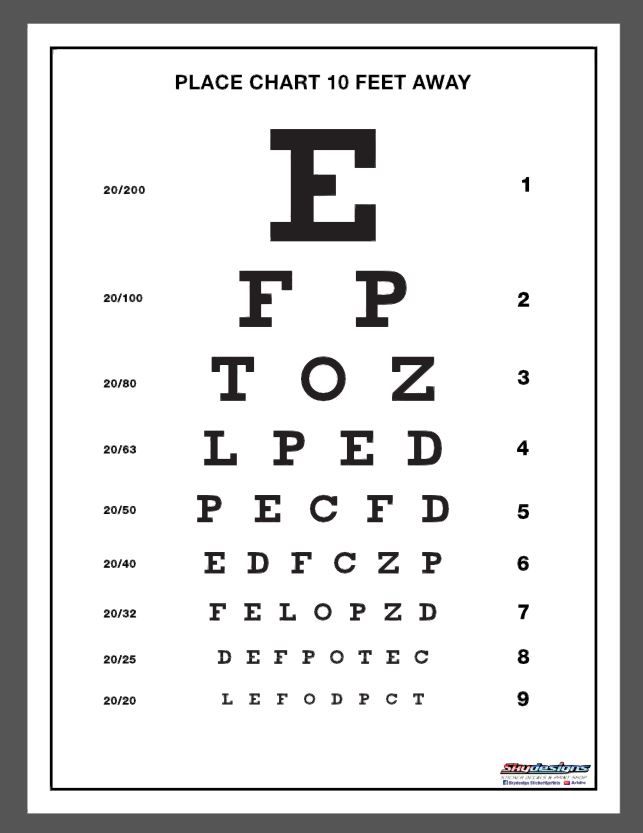 Eye Exam Chart Vision Eye Test Chart Snellen Eye Charts For, 55% OFF