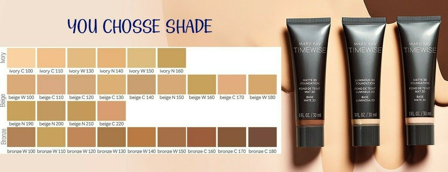 Mary Kay Timewise Conversion