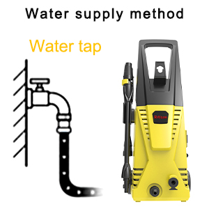 Rrtizan pressure washer store