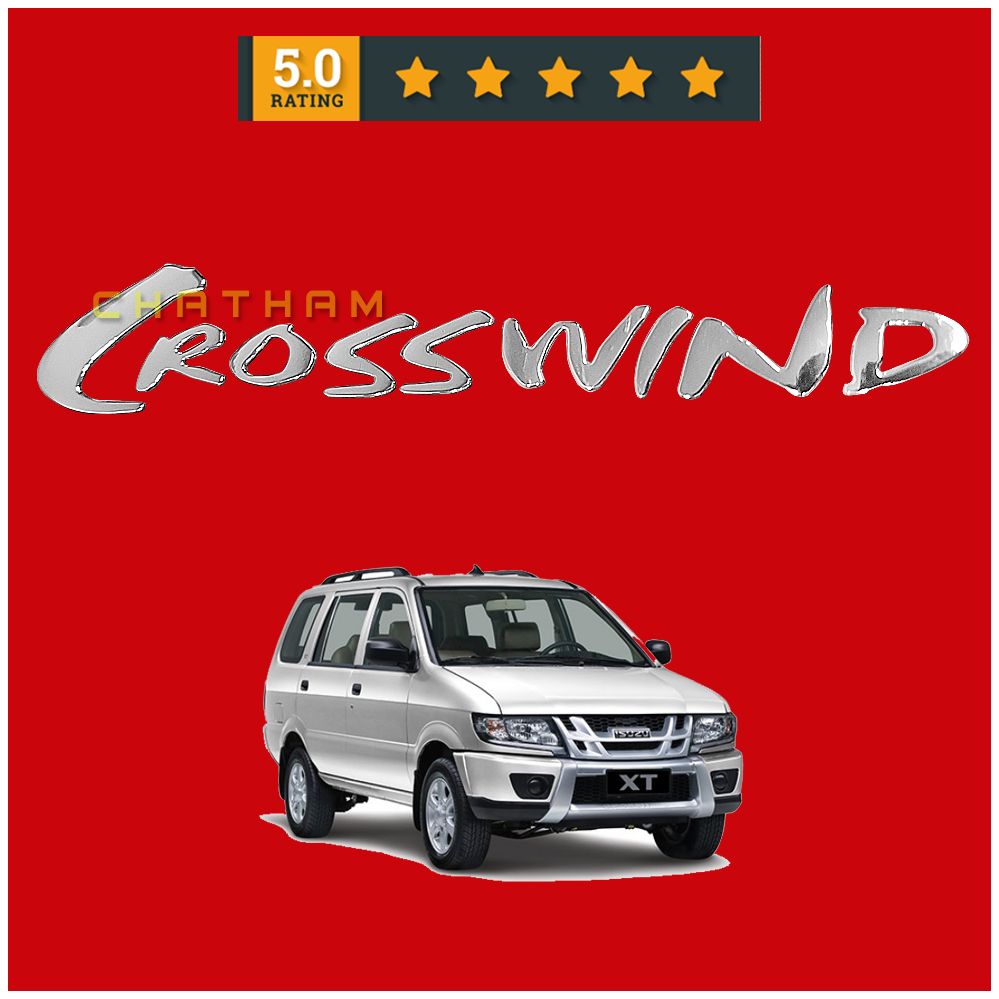 Isuzu Crosswind Logo 2019 Isuzu Crosswind XUV Sportivo For Sale | 56