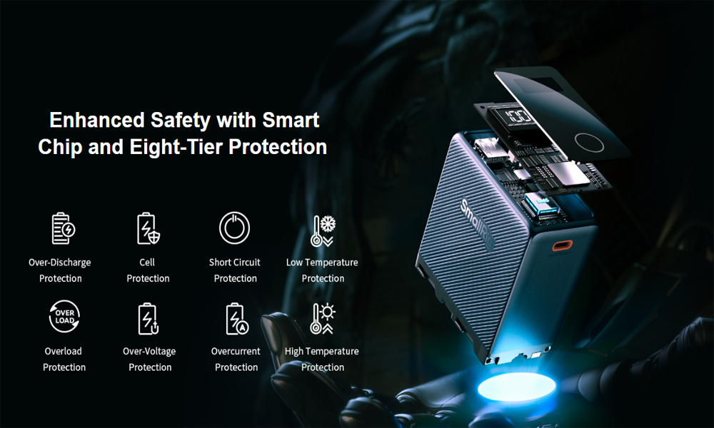 SmallRig L-Series NP-F970 Rechargeable Battery Pack 10500mAh with USB ...