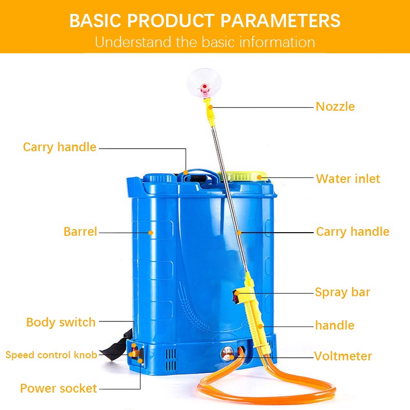 Basic Parts Of Knapsack Sprayer - Infoupdate.org