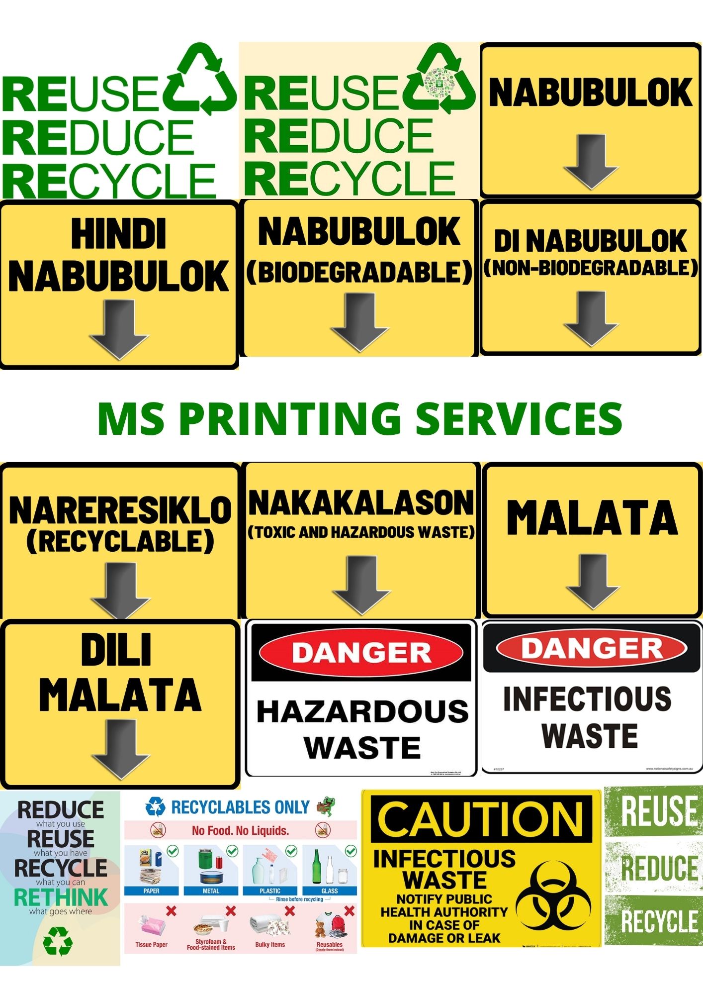 Shop Clipart Nabubulok At Di Nabubulok Signage with great discounts and ...
