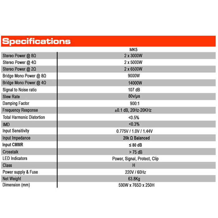 KEVLER MK5 10000W Class H Power Amplifier with Dual Variable Speed Fan ...