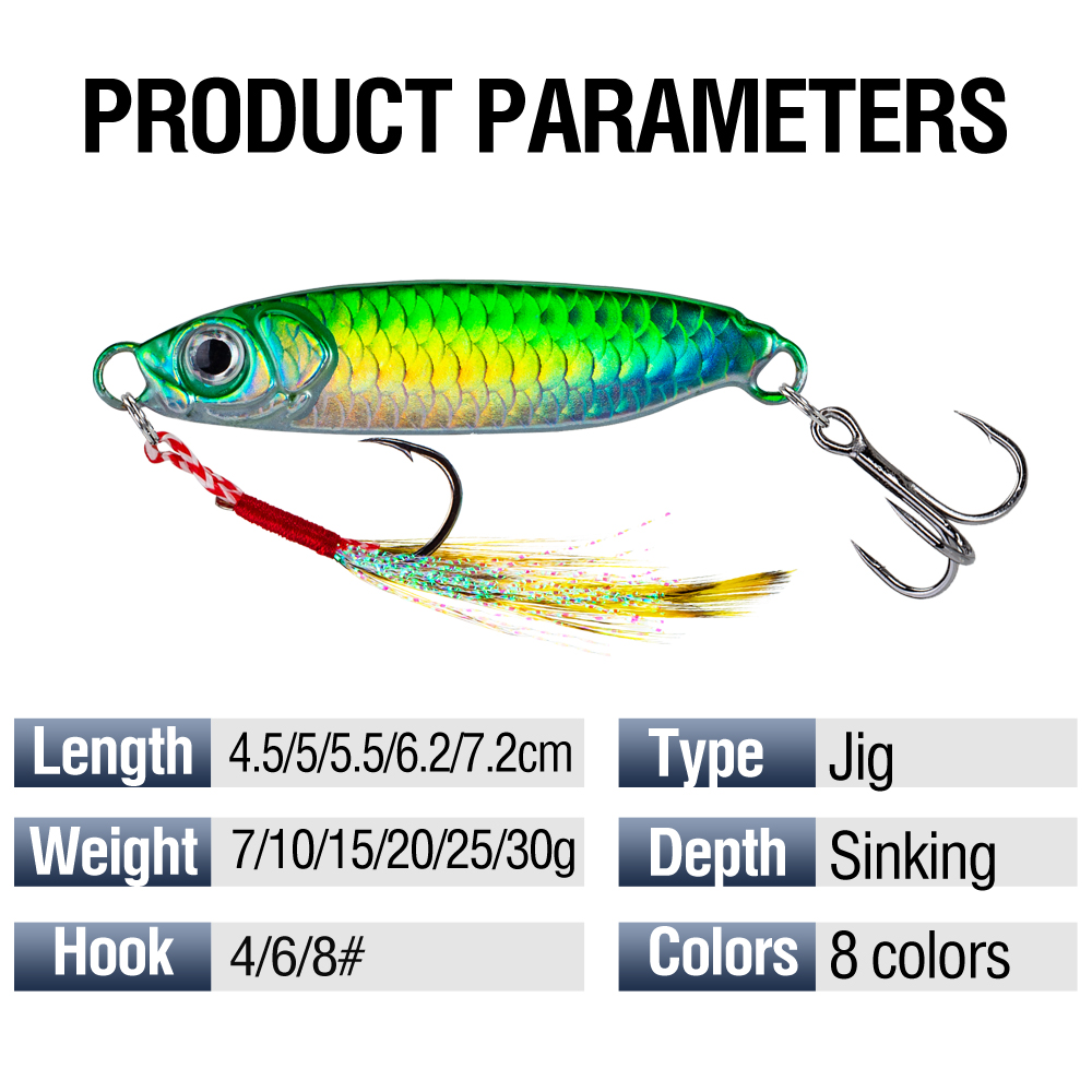 Shop Jigging Set 8000 with great discounts and prices online - Oct 2024 ...