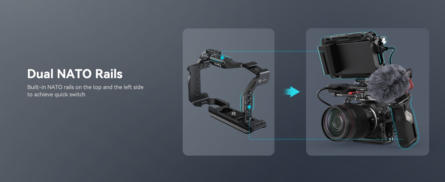 SmallRig Full Metal Cage Kit for Canon EOS R6 Mark II Mirrorless Camer ...