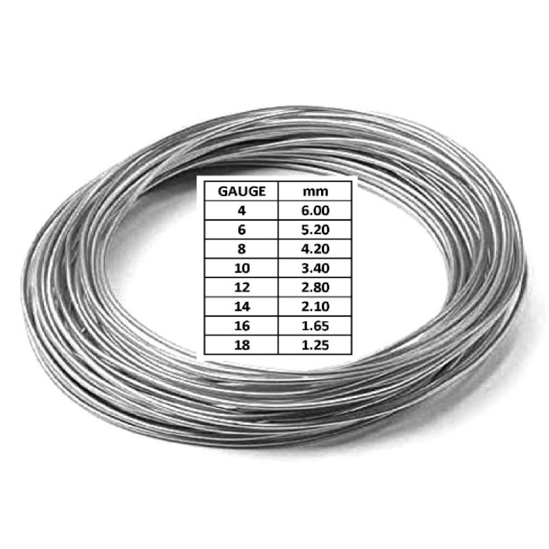 GI WIRE 4 6 8 10 12 14 16 18 LOCAL NOT CHINA | Lazada PH