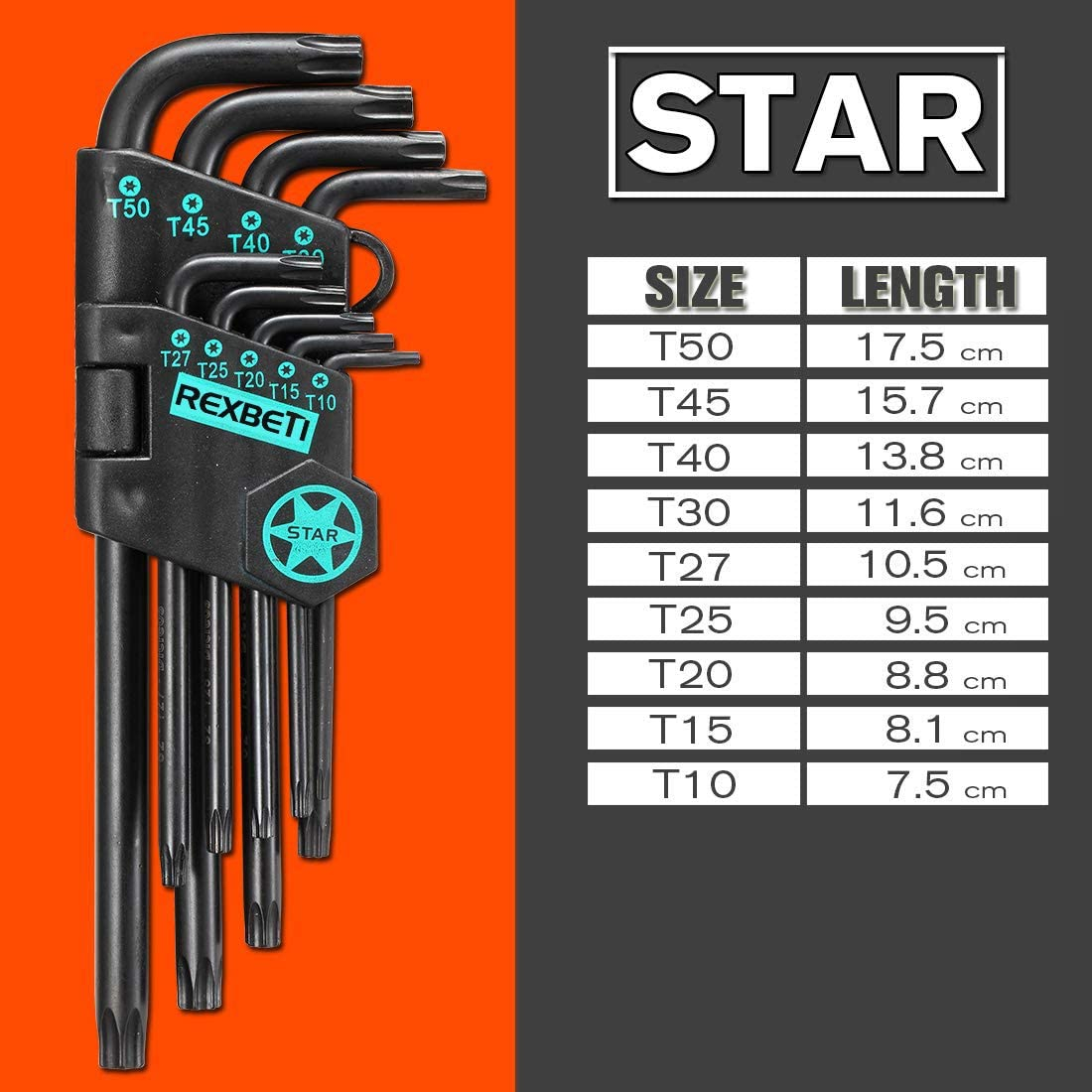 Allen Wrench Conversions Chart Hex Key Size Guide Sae Mm 49 Off
