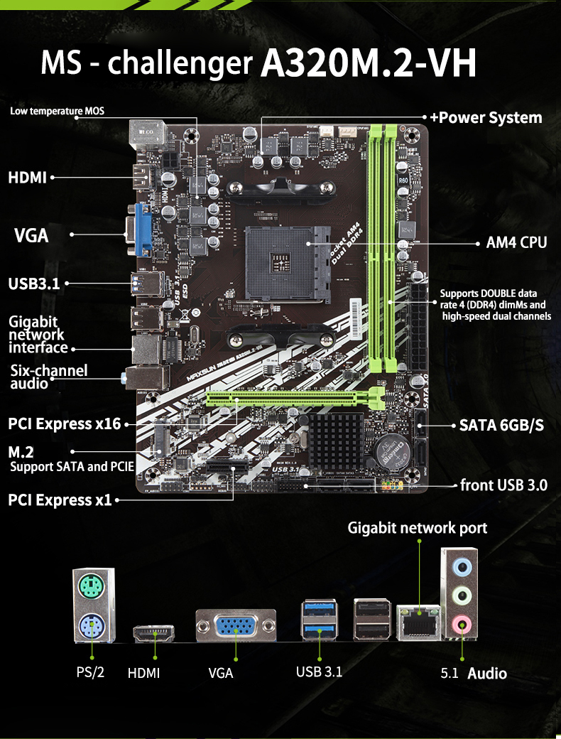 Gaming Desktop Set Ryzen 5 5600G Ryzen 3 3200G With 8G/16G Memory 120G ...