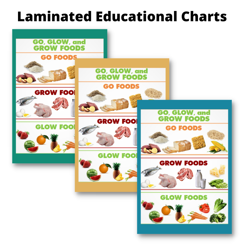 Go Grow Glow Foods Chart With Pictures - Infoupdate.org