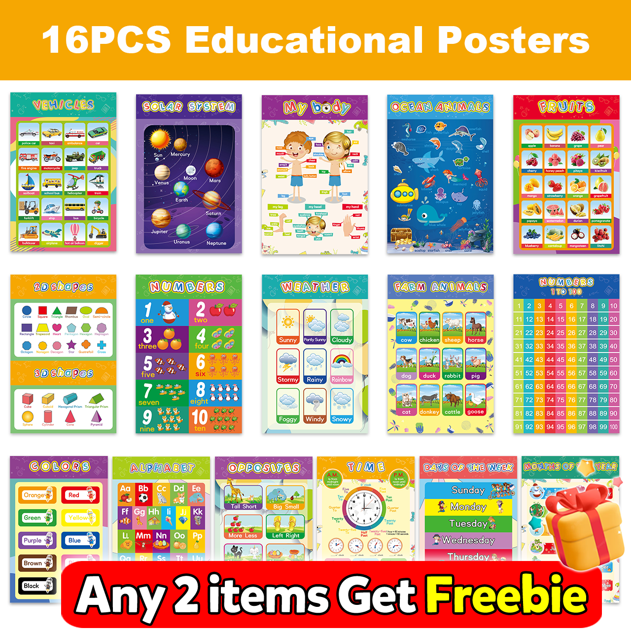 Shop Community Places Chart Laminated with great discounts and prices ...