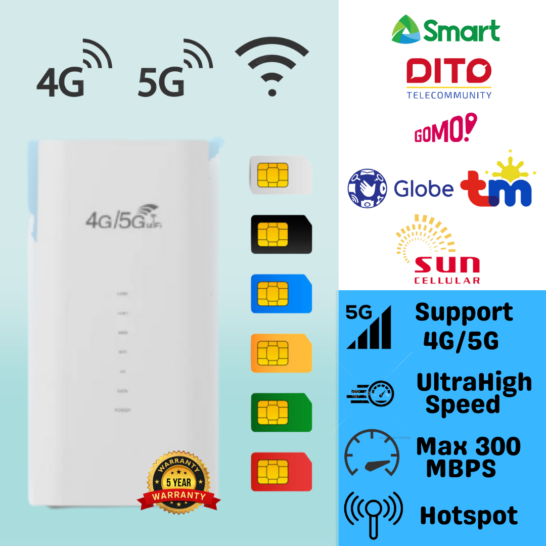 Shop Wifi Modem With Fiber Optic with great discounts and prices online ...