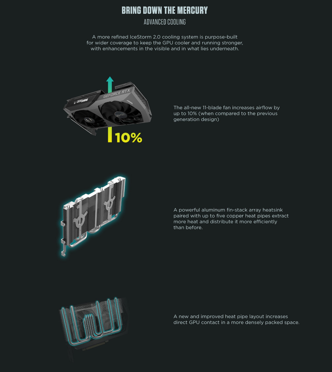 Netcodex.ph: ZOTAC GAMING GeForce RTX 3070 Twin Edge OC 8GB GDDR6 256 ...