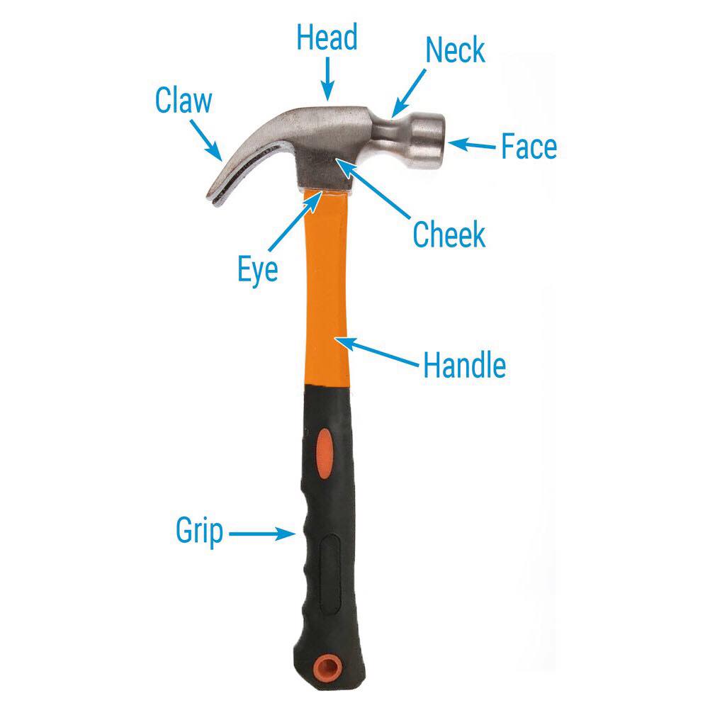 Parts Of A Claw Hammer And Its Uses