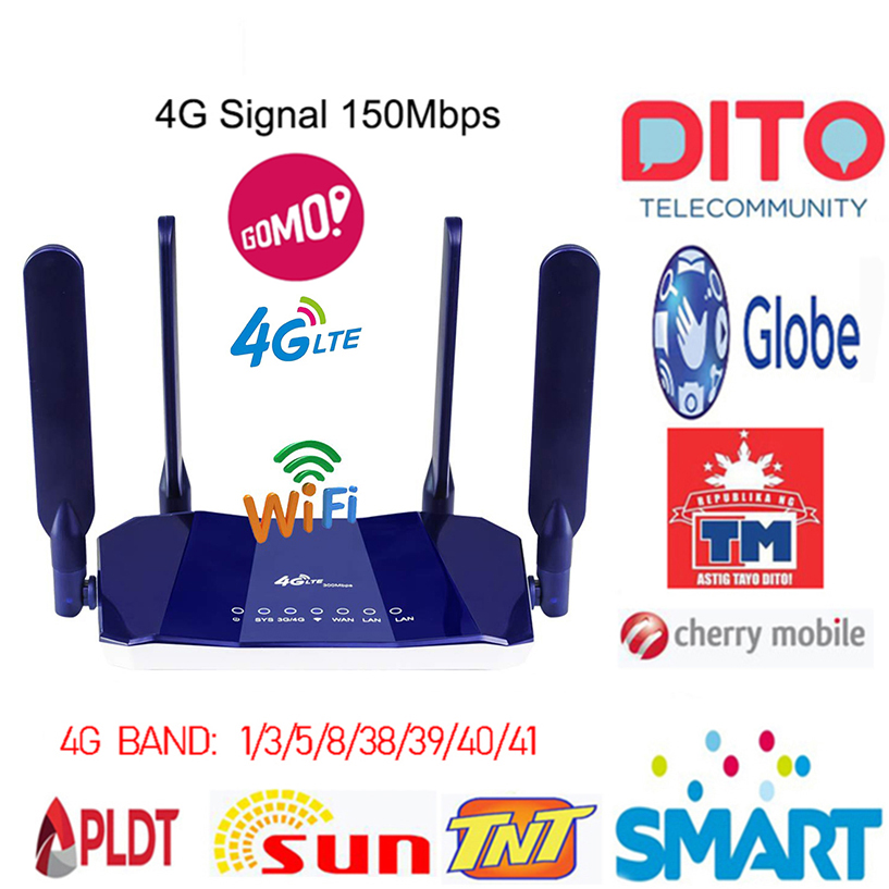 4G Router Wifi LTE Wi Fi Modem Sim Card Acces WAN/LAN Por, 03/02/2023