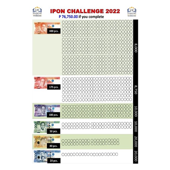 Ipon Challenge Flexible Money Saving Challenge For Families, 57% OFF