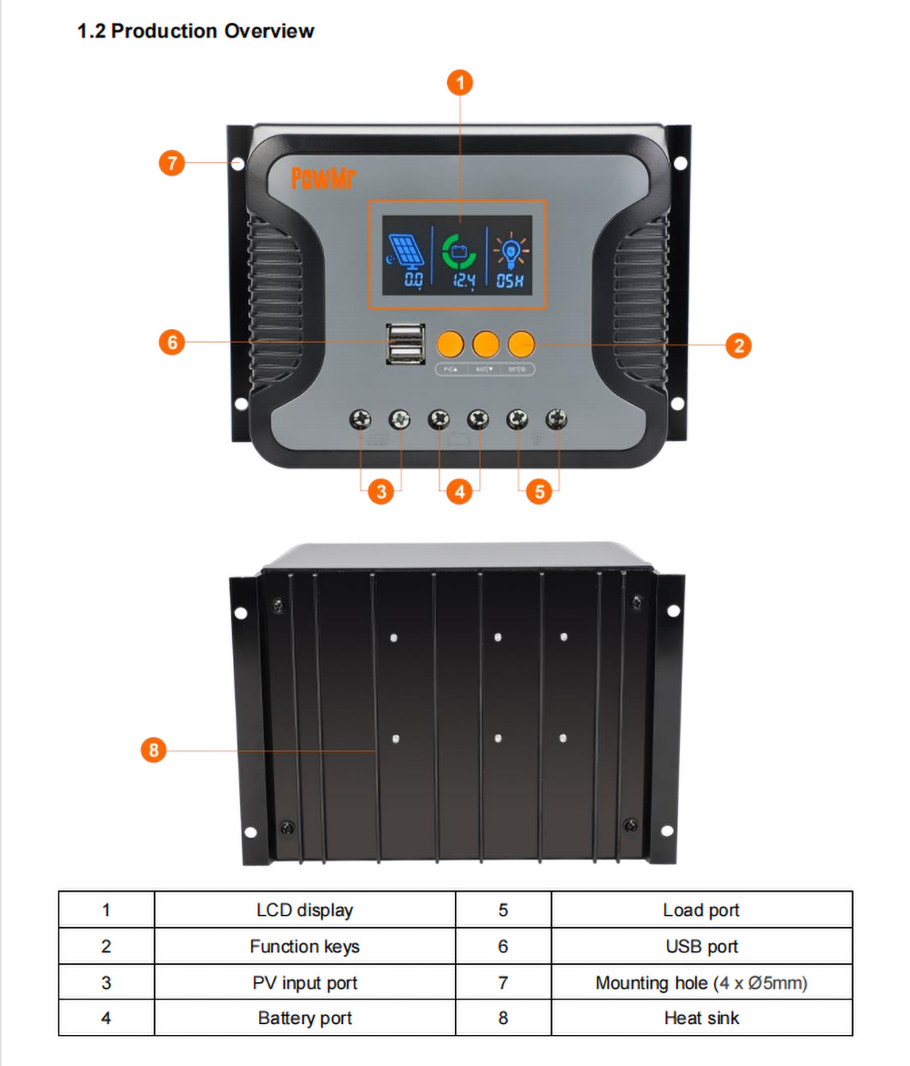 PowMr-controlador de carga y descarga solar PWM 60A, 12v ~ 48v de ...