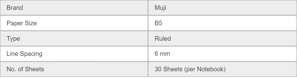 MUJI Set of 5 Notebook B5 Size 9.9 x 7 in 6 mm Ruled Anti-bleed-through ...